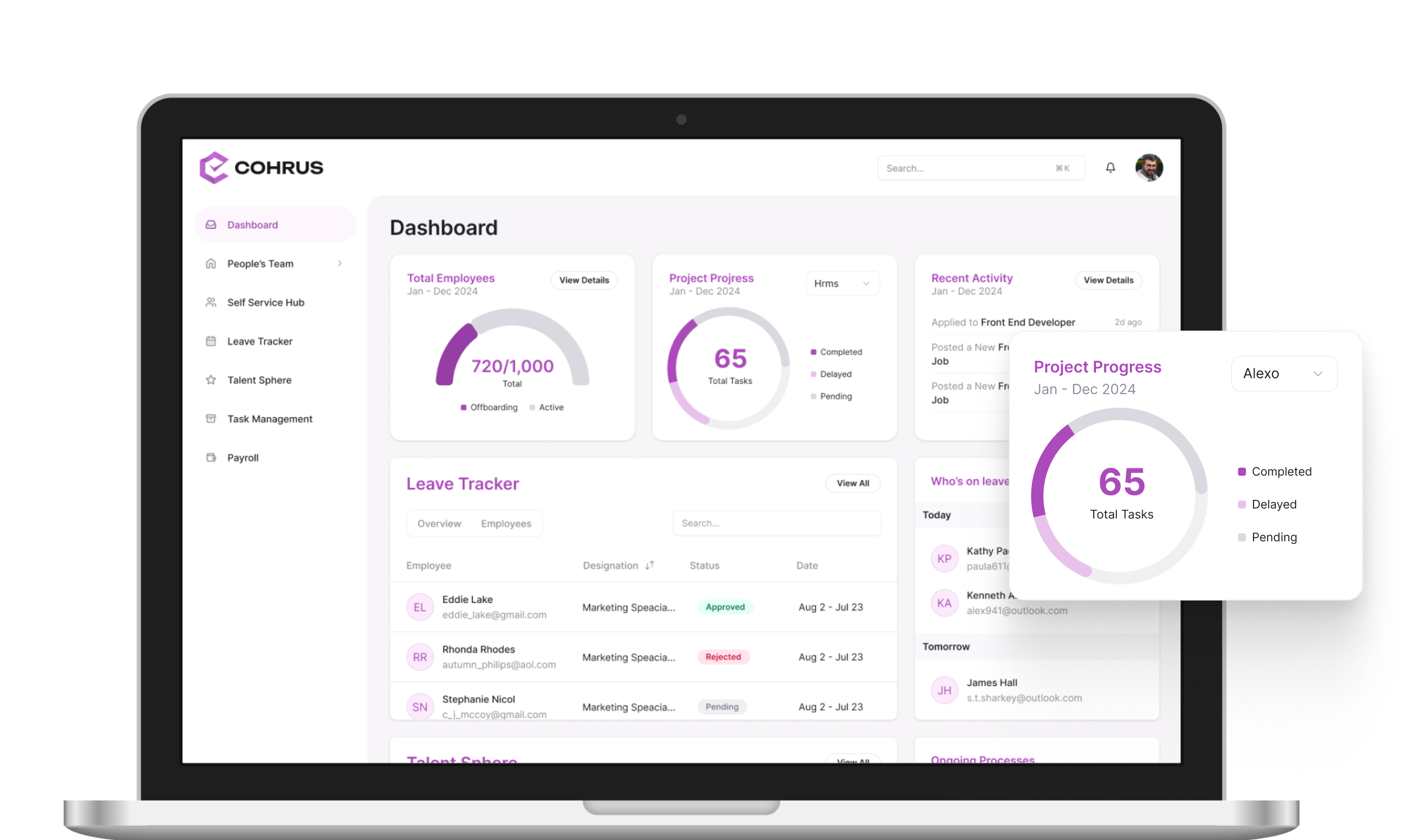 Cohrus Hrms All In One Hr Payroll Software For Uae Gcc